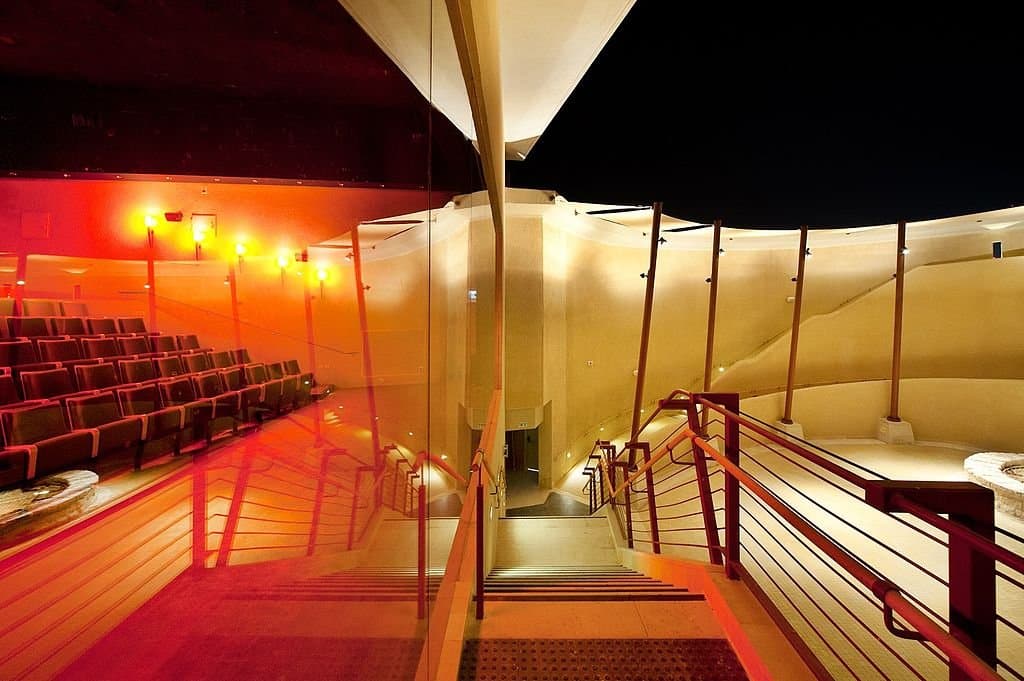 Abraham's Wells | Torah Portions | FFOZ