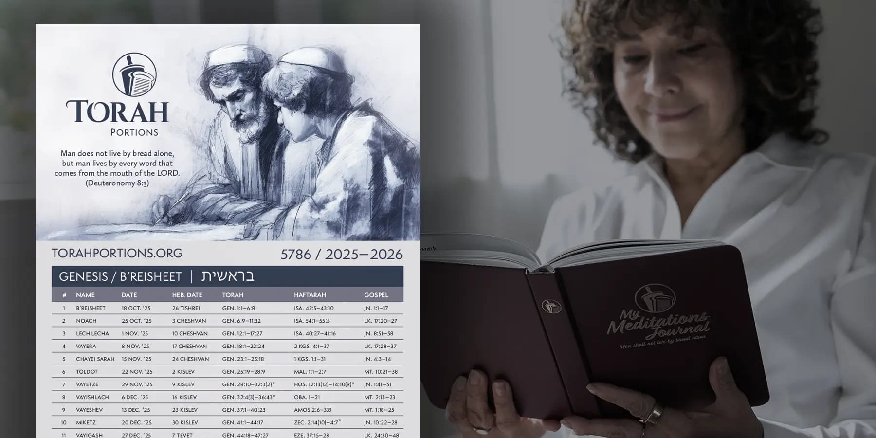 Torah Portions | FFOZ